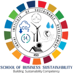 Certificate Courses – IISD – CMI